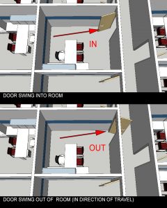 Door Swing - Serbin Studio
