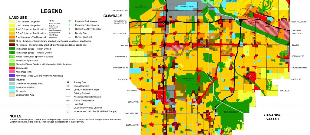 Project Planning - Serbin Studio