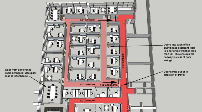 Door Swing - Serbin Studio