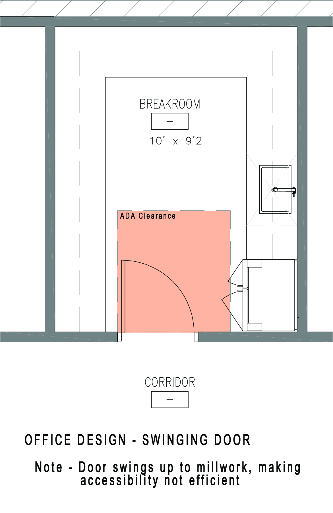 Office Design - Sliding or swinging doors - Serbin Studio